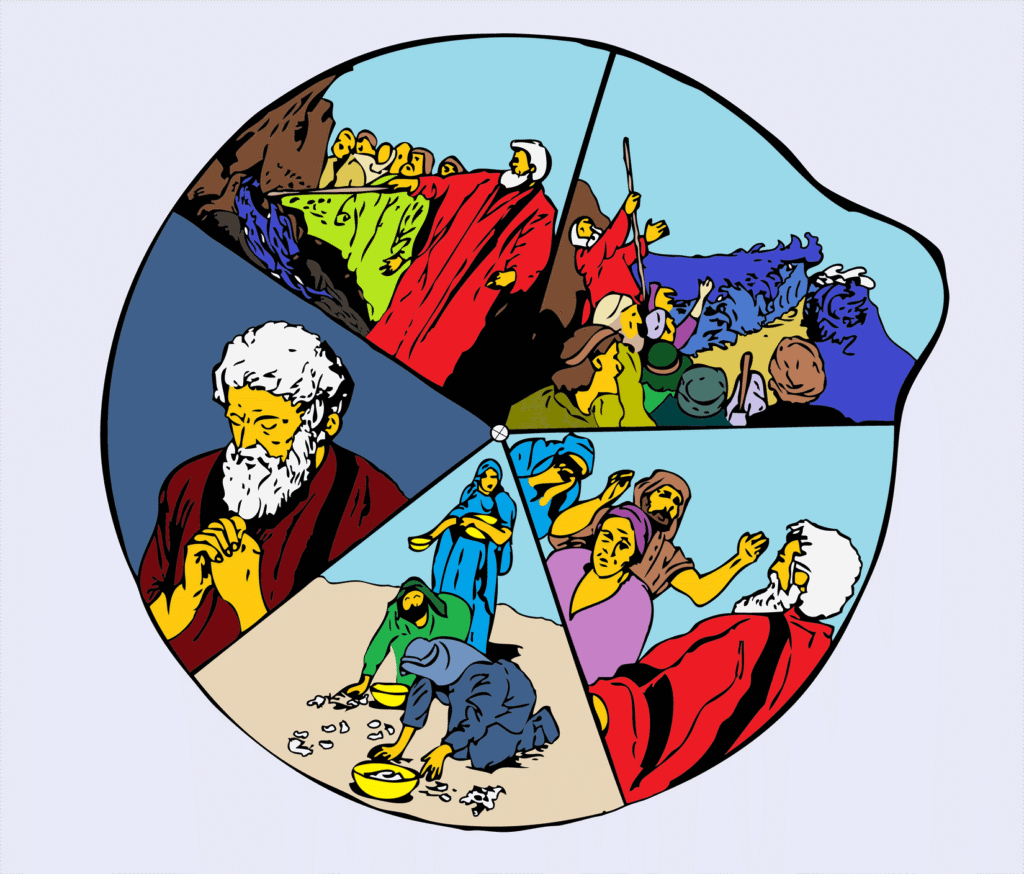Het verhaal van Mozes (OT113) - Samuel Advies